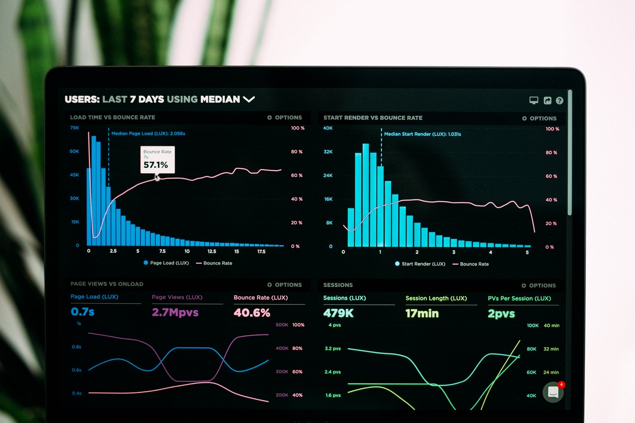 How To Create An Analytics Dashboard In A Django App